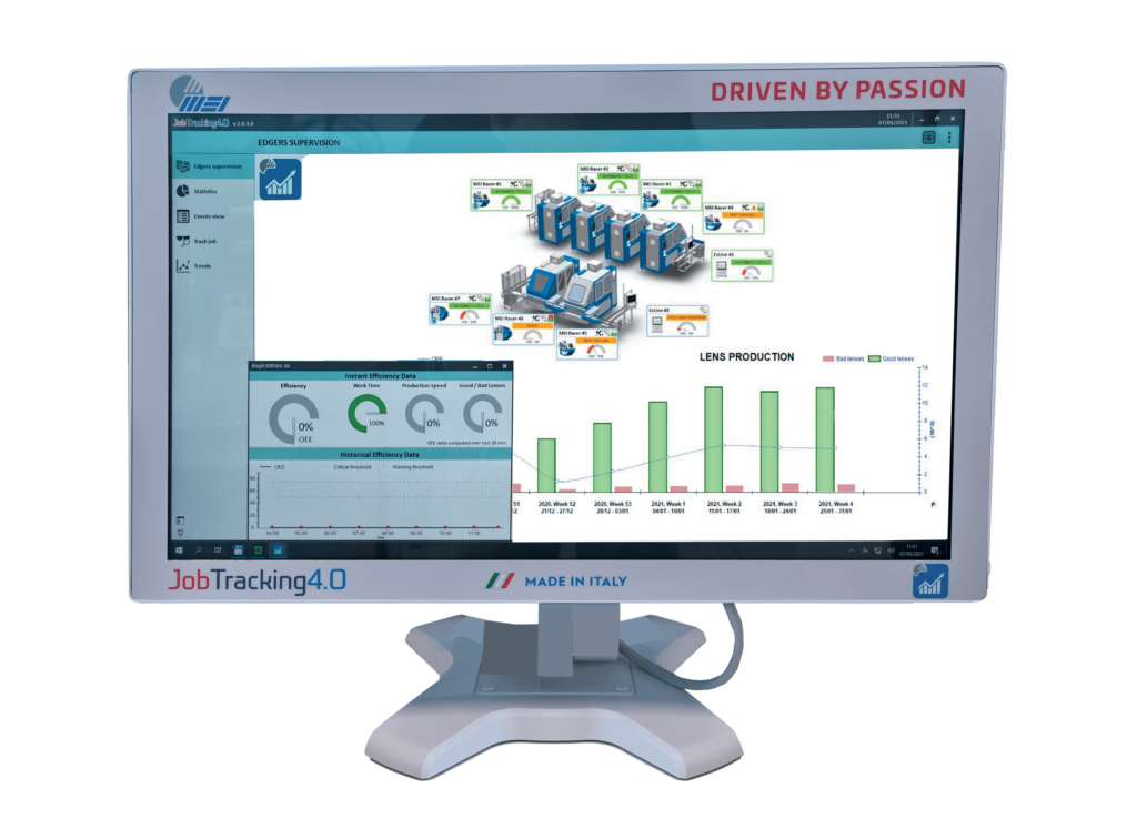 Accessories - Mei System